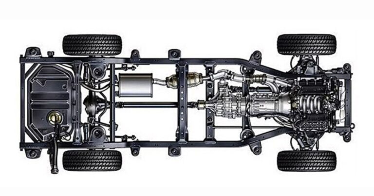 Khung gầm ô tô: Cấu tạo, phân loại & cách bảo dưỡng
